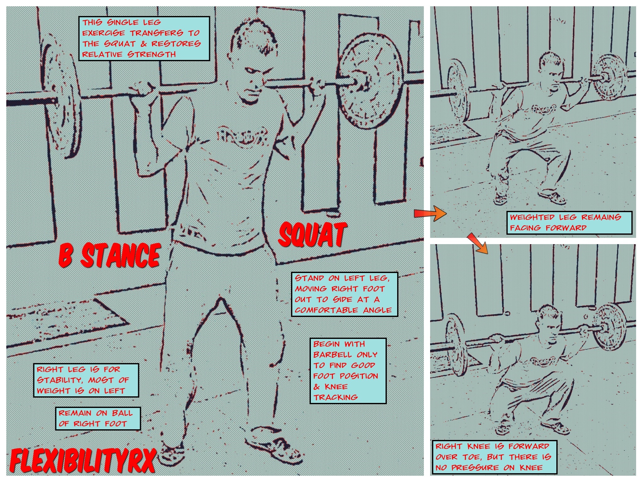 Single Leg Exercises: The B-Stance Squat | FlexibilityRx - Performance ...